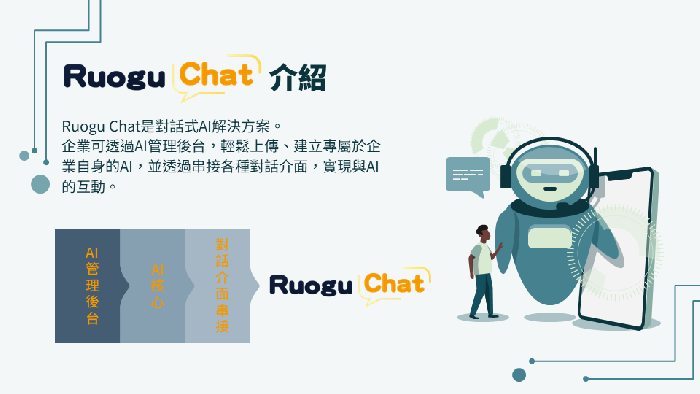 AI ChatBot：Ruogu Chat :: 若谷資訊有限公司
